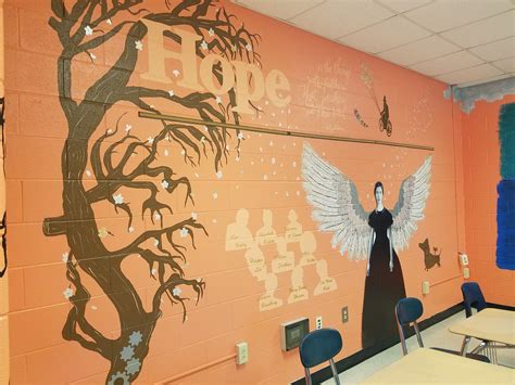 My Steampunk Chic Classroom Design Classroom Design Steampunk