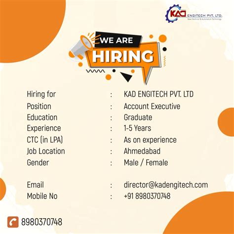 Akshar Jethva Posted On Linkedin