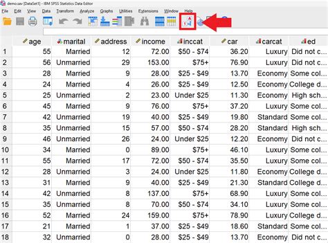 Lesson The Data Editor Introduction To Spss