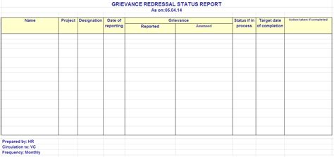 Hr Mis Reports Format In Excel Free Download