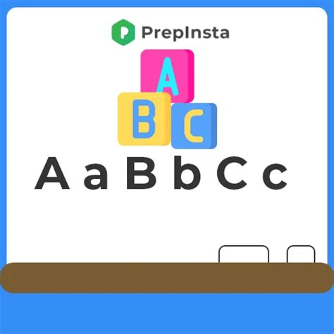 String Data Type In Python Prepinsta Python Tutorial