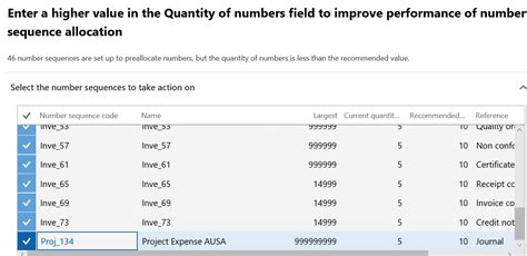 Optimization Advisor Workspace In Microsoft Dynamics 365 For Finance