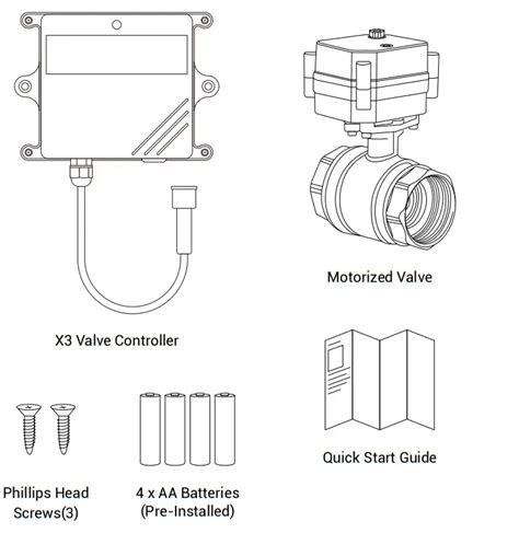 Yolink Ys5001 Uc X3 Valve Controller And Motorized Valve Kit User Guide