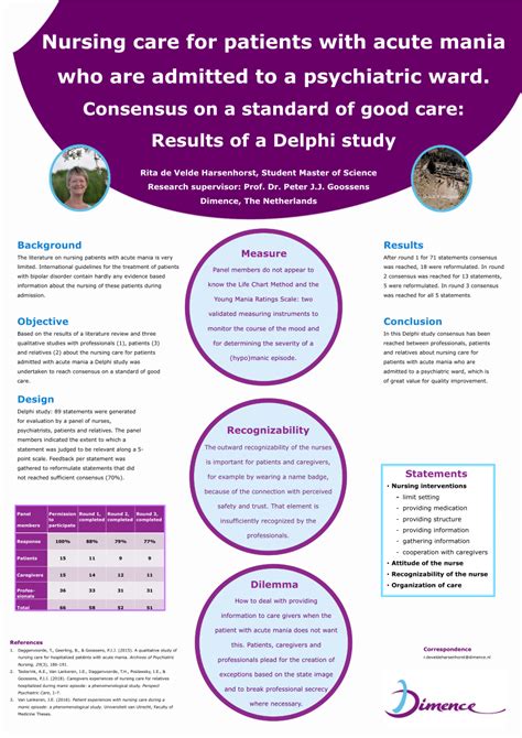 Pdf Nursing Care For Patients With Acute Mania Who Are Admitted To A