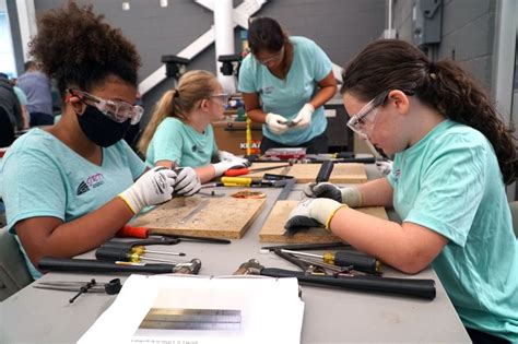 Training Pipeline NETWORKS Sullivan Partnership