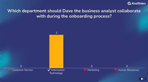 Бесплатный Ai Presentation Maker создание интерактивных слайдов за 30 сек