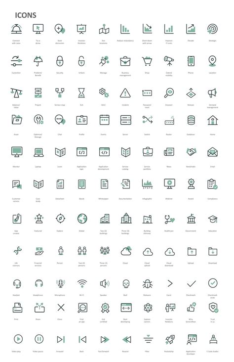 Your ServiceNow Story EXAMPLE ON THE NEXT PAGE MODIFY TO MAKE YOU STORY Instructions For Use