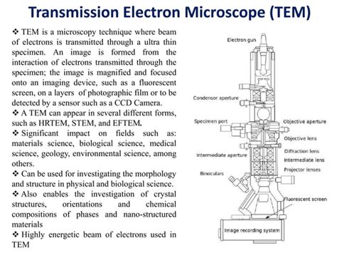Transmission Electron Microscope Tem Pptx Chemistry Science