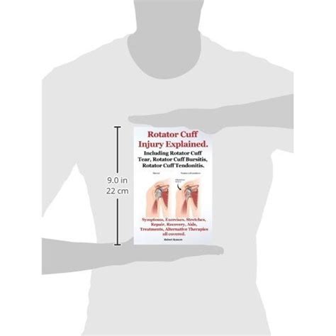 Rotator Cuff Injury Explained Including Rotator Cuff Tear Rotator