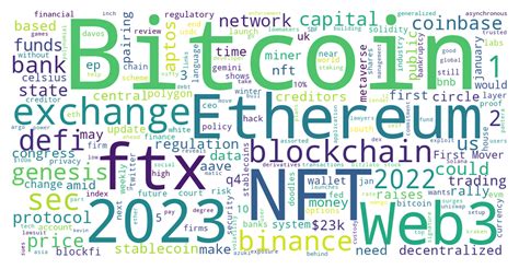 Resolving The Conda Libmamba Issue And Environment Activation Trouble