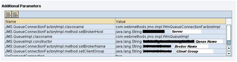 Connecting Webmethods System Using Jms Adapter In Sap Community