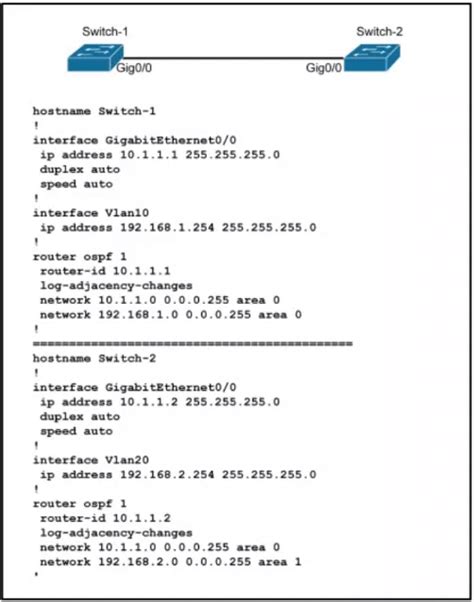 Refer To The Exhibit An Engineer Must Prevent Vlan 20 Routes From Appearing In The Routing
