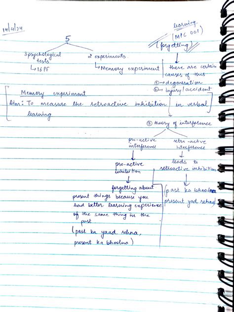 practical pdf