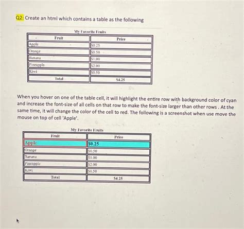 Solved Q2 Create An Html Which Contains A Table As The