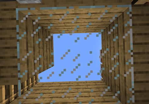Connected Textures · Issue 2386 · Sp614xoptifine · Github