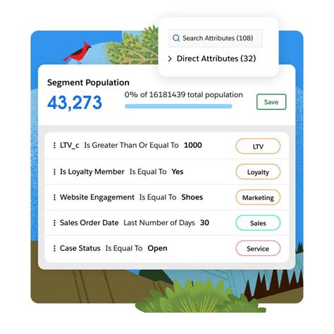 Logiciel De Base De Données Clients Data Cloud For Marketing