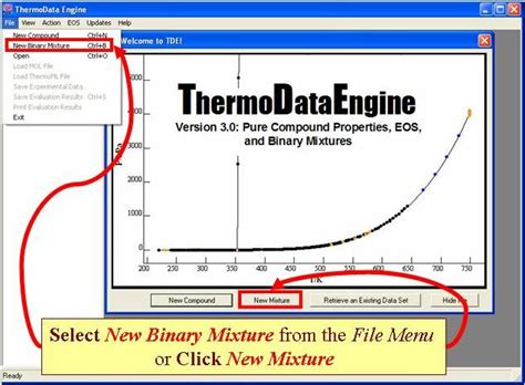 Select Binary Mixture