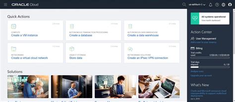 Loading Data Into Oracle Autonomous Data Warehouse Using Oac Blogs