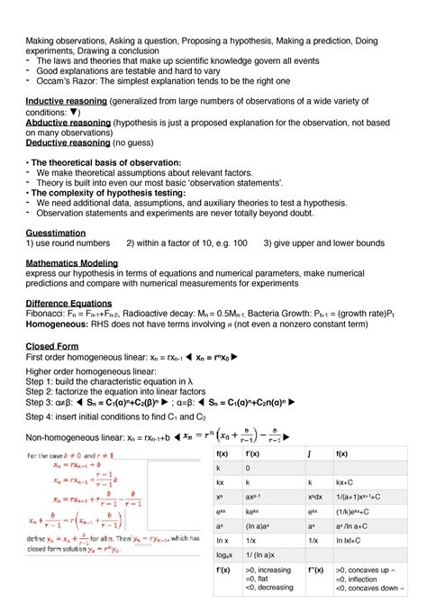 Scnc1111 Cheatsheet Summary Scientific Method And Reasoning Making