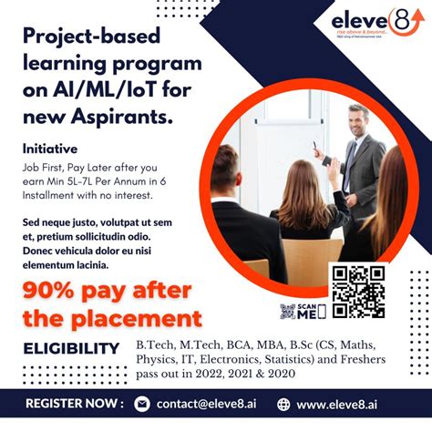 Ai Ml Career Ai Ml Job Training Learning Help Microsoft Iot