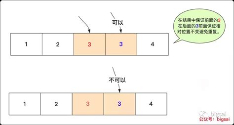给女朋友这样讲全排列组合子集问题下次再也不闹了 全排列和组合公式