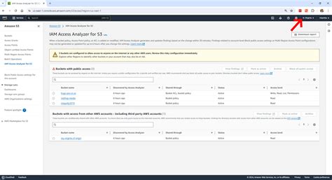 A Guide To Installing And Harnessing The Benefits Of Aws Iam Access Analyzer Conductorone