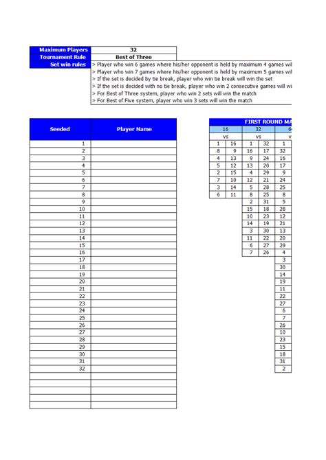 Draft Excel Sheet