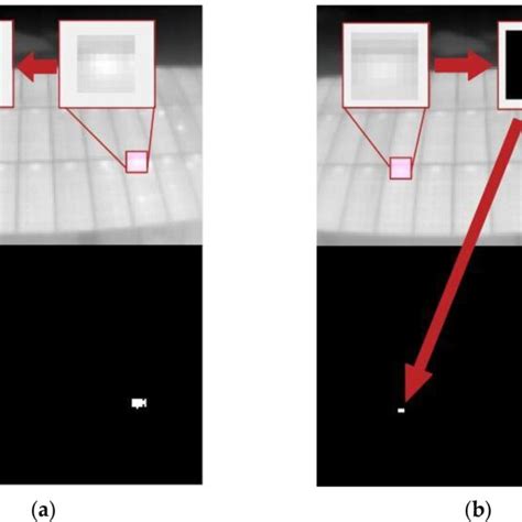 Binarization And Storage Of The Neighboring Pixel Window A Iteration Download Scientific