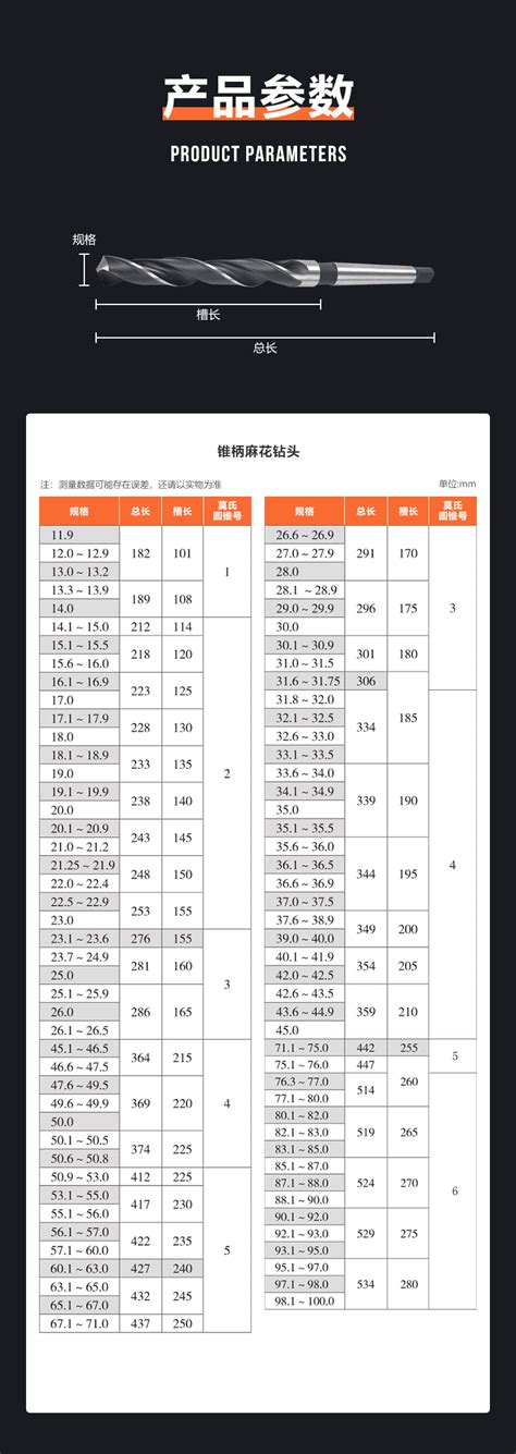 上工 锥柄麻花钻头 Hss高速钢车床钻头莫氏圆锥锥钻 14 8mm 1支