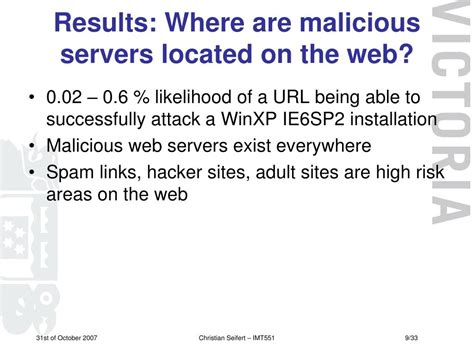 Ppt Malicious Web Servers Powerpoint Presentation Free Download Id