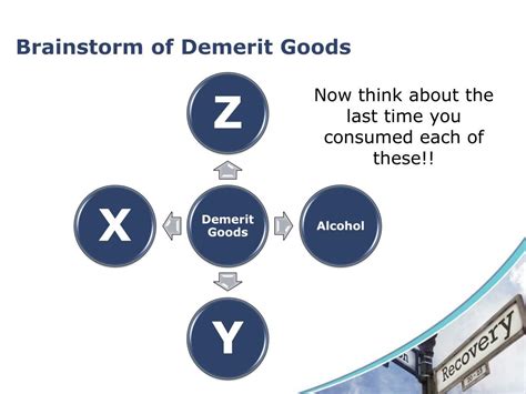 PPT Merit Demerit Goods PowerPoint Presentation Free Download ID 1960183