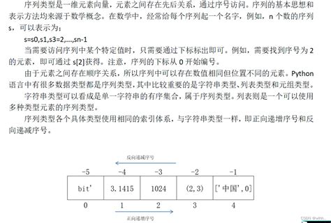 Python笔记 4四元组 Csdn博客 Python笔记 4四元组 Csdn博客