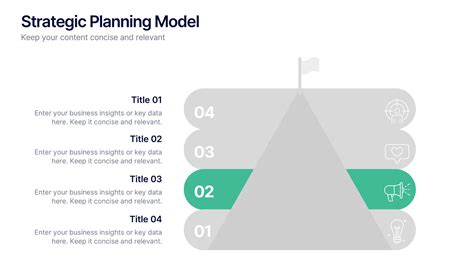 Strategic Project Proposal Plan Presentation Powerpoint Template And