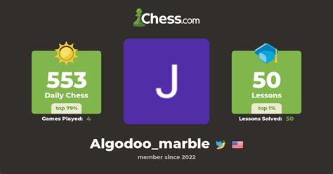 Jesse Cai Algodoomarble Chess Profile