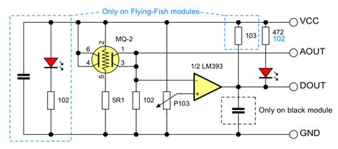 Attempts At Reading Data From Mq 2 Gas Sensor · One Transistor