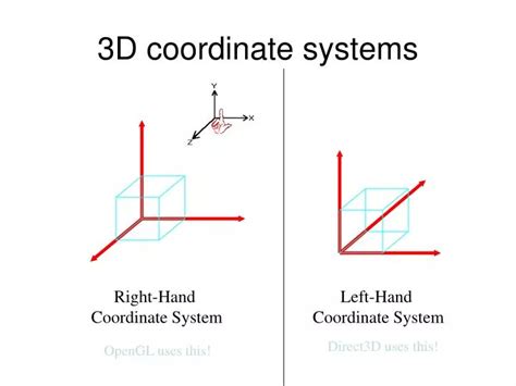 Ppt 3d Coordinate Systems Powerpoint Presentation Free Download Id