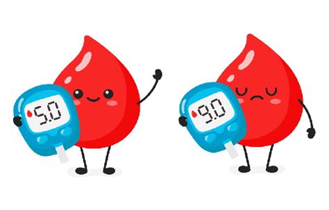 Hypoglycemia Mnemonic