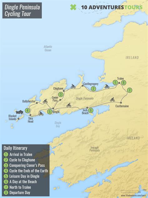 Dingle Peninsula Cycling Tour Ireland Self Guided Bike Tour