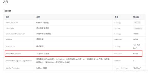 Antd Mobile 使用 Tabbar 标签栏的一个小问题mobile Tabbar显示在左侧 Csdn博客
