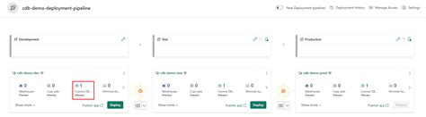 Announcing Cosmos Db In Microsoft Fabric Featuring New Capabilities Preview Microsoft