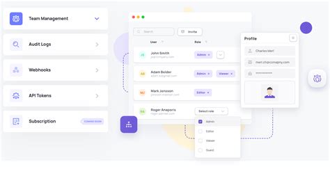 Saas Development Platform Frontegg Raises 40m In Funding Siliconangle