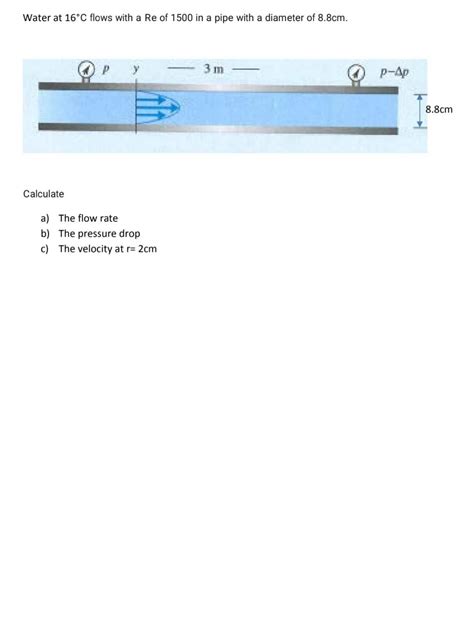 Solved Water At C Flows With A Re Of In A Pipe With Chegg