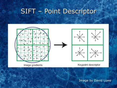 An Introduction To Computer Vision Odp Artificial Intelligence