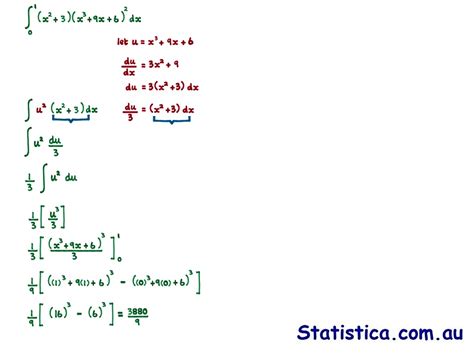 Showme Integral Of Sin Squared X