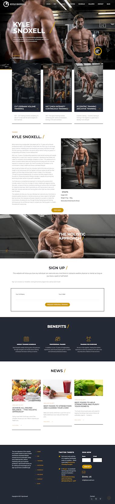 Asimbaloch Profile Fiverr