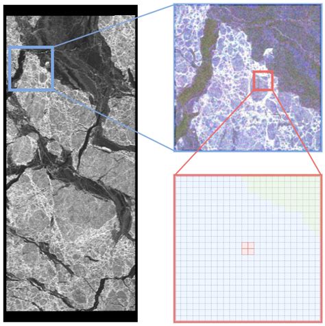 Remote Sensing Free Full Text Multi Featured Sea Ice Classification