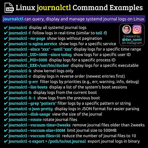 Pin By Boki On Computer Computer Diy Computer Technology Linux