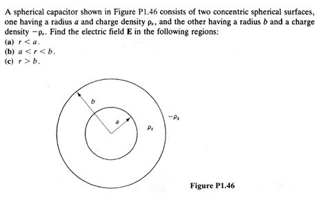 Solved A Spherical Capacitor Shown In Figure P1 46 Consists Of Two Concentric Spherical