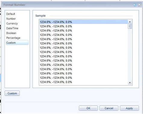 How To Customize Format Number Webintelligence Businessobjects Board