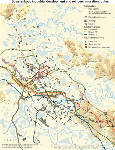 Loss Of Migration Routes And Barriers To Nenets Reindeer Herding